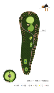 The Ridge Golf Course - Copper Point Golf