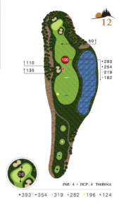 The Ridge Golf Course - Copper Point Golf