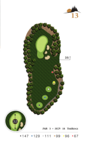The Ridge Golf Course - Copper Point Golf