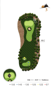 The Ridge Golf Course - Copper Point Golf