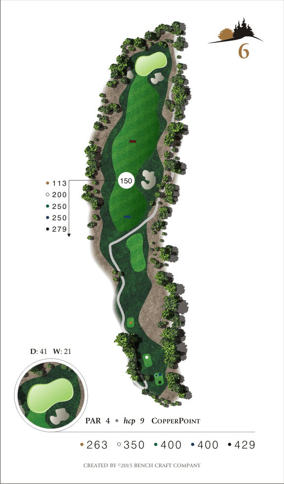 The Point Golf Course - Copper Point Golf