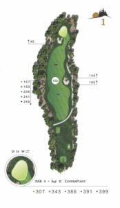 The Point Golf Course - Copper Point Golf