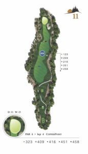 The Point Golf Course - Copper Point Golf
