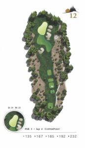 The Point Golf Course - Copper Point Golf