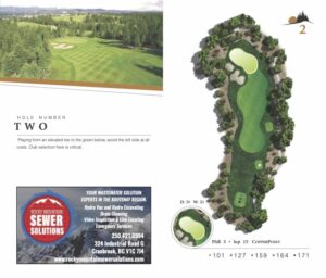 The Point Golf Course - Copper Point Golf