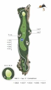 The Point Golf Course - Copper Point Golf