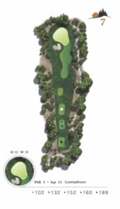 The Point Golf Course - Copper Point Golf