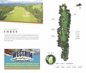 The Point Golf Course - Copper Point Golf