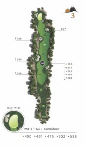 The Point Golf Course - Copper Point Golf